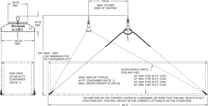 Q2500AA-400 TACOM Style Load Leveling Bottom Lift Sling
