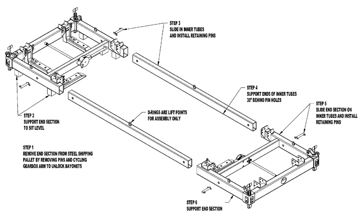 N3100SF Modular Autoloc Spreader Frame for Lifting
