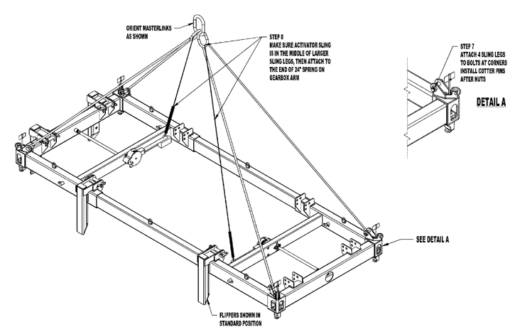 N3100SF Modular Autoloc Spreader Frame for Lifting
