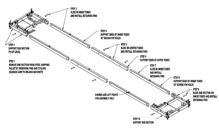 N3100SF Modular Autoloc Spreader Frame for Lifting