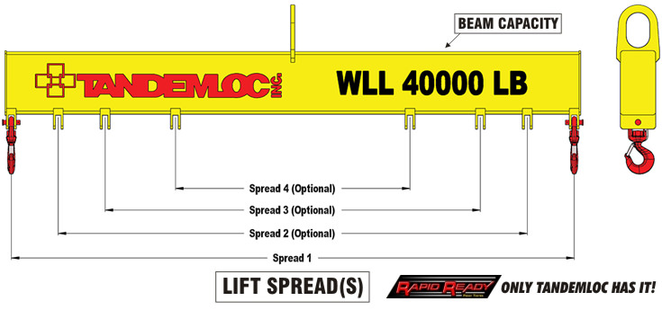 Rapid Ready™ Program | Lift Beams in 5-7 Work Days