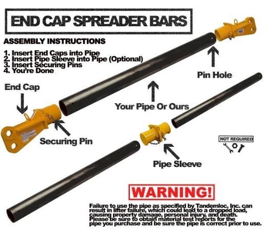 AC25C-250260EH End Caps for Spreader Bar Assemblies