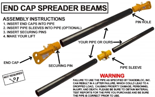 AC25C-007030EH End Caps for Spreader Bar Assemblies