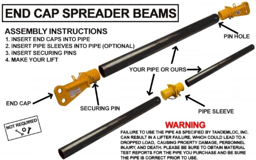 AC25C-065100EH End Caps for Spreader Bar Assemblies